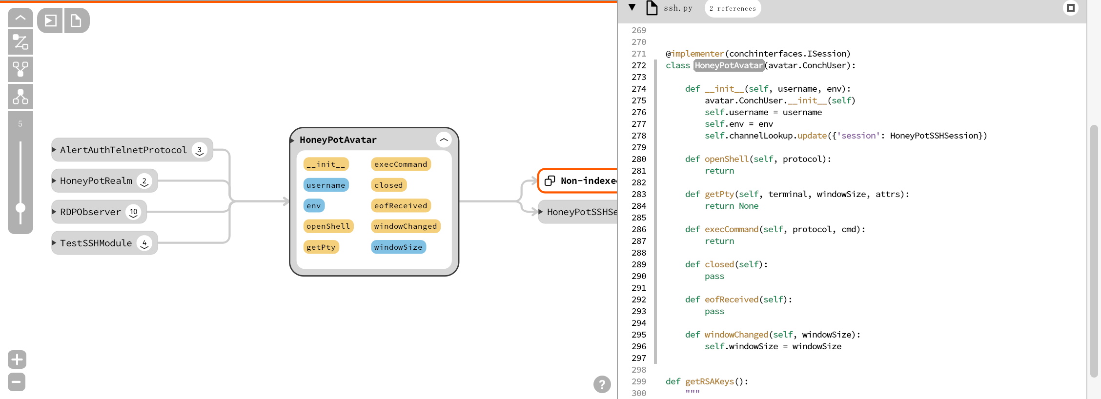 OpenCanary使用及理解 | Mr.Be1ieVe的博客 | Mr.Be1ieVe's Blog